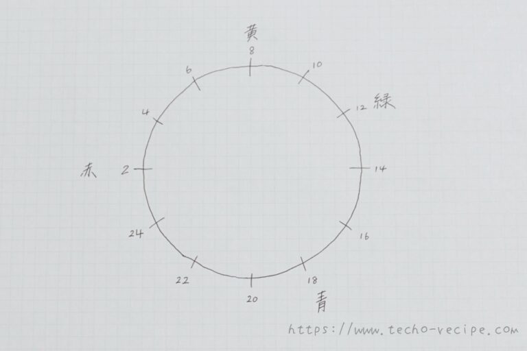 【色彩検定】PCCS色相環の覚え方を詳しく解説｜24色相すべて暗記できる！ | 手帳のれしぴ